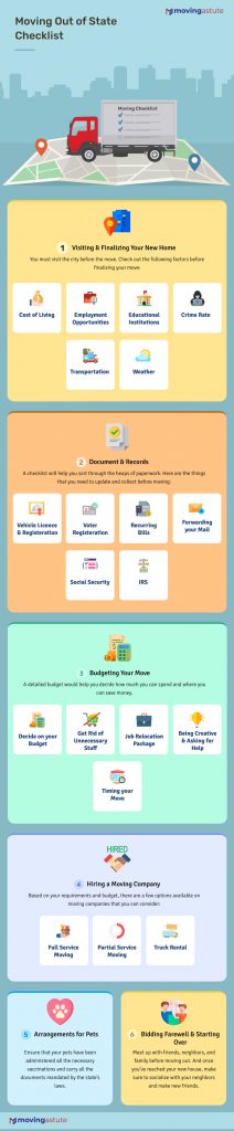 Don't Miss a Thing: Your 2023 Checklist for Moving Out of State