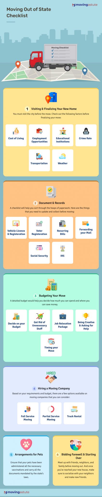 Don't Miss a Thing: Your 2023 Checklist for Moving Out of State